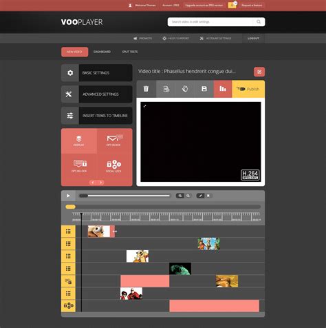 Wireframes Mockups Prototypes Whats The Difference Capital Numbers