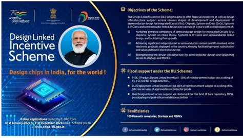 Kumar K On Linkedin Semiconductor India Vlsi Tsmc Apple Mediatek