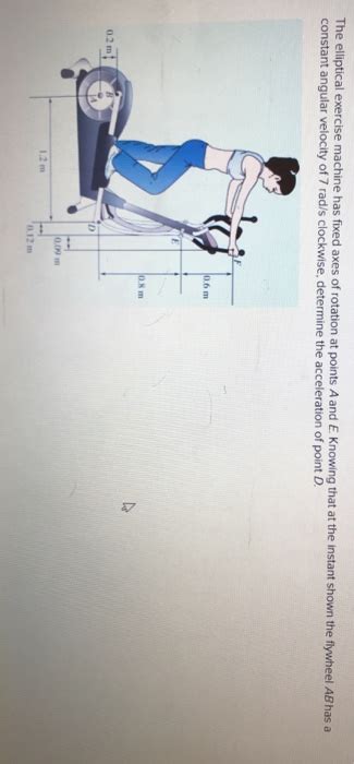 Solved The Elliptical Exercise Machine Has Fixed Axes Of
