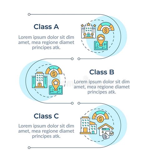 Property Classes Infographic Vertical Sequence Stock Vector