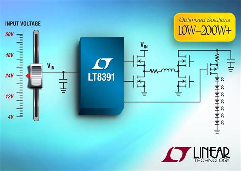 V Synchronous Switch Buck Boost LED Driver With Spread Spectrum ElektronikFOKUS