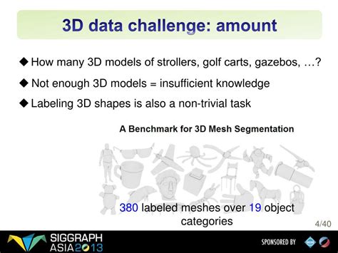 ppt projective analysis for 3d shape segmentation powerpoint