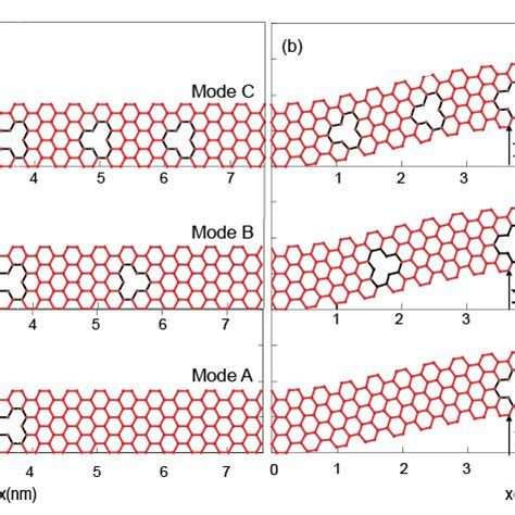 Required Parameters For Calculating Beam Stiffness Matrix Download Scientific Diagram