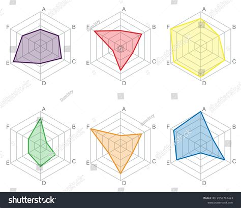 690 Spider Graph Stock Illustrations Images Vectors Shutterstock