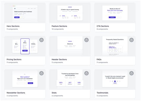 What Is A Ui Component Library And When To Use It Pagepro