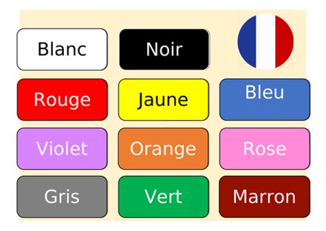 Colors In French