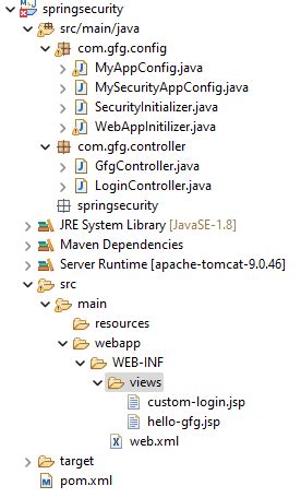 Spring Security UserDetailsService And UserDetails With Example GeeksforGeeks