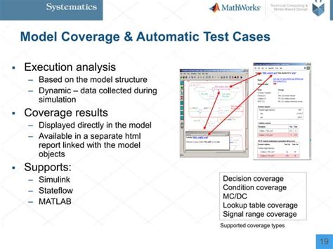 Simulink Stateflow Workshop Pdf