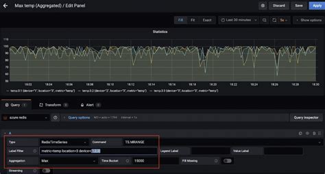 Processing Time Series Data With Redis And Apache Kafka Redis