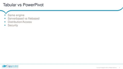 Performance Tuning Tabular And Powerpivot Models Ppt Download