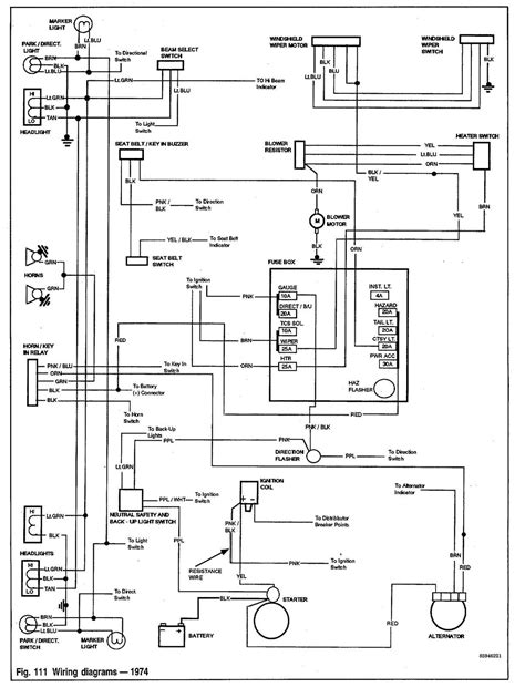 The Ultimate Guide To El Camino Wiring Diagrams Everything You Need To