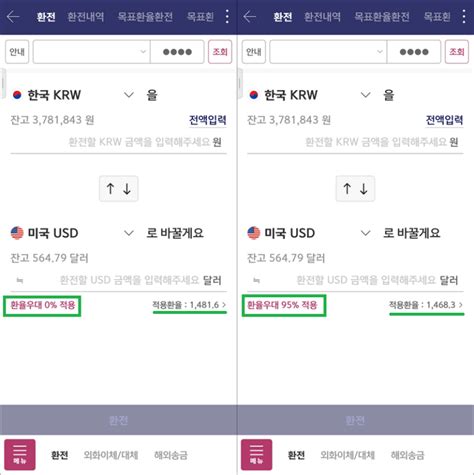 국내 은행별 스위프트 코드 번호 정리 swift code 국민은행 신한은행 기업은행 카카오뱅크 등