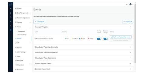 Cisco Cyber Vision Gui Administration Guide Release 500 Events