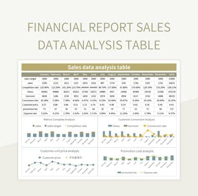 Financial Report Sales Data Analysis Table Excel Template And Google Sheets File For Free