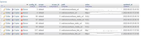 Magento24 Checkout Page Issue After Upgrading Magento From 235 To