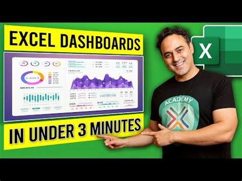 Free Microsoft Excel Online Course 20 Hours Beginner To Advanced Course Myexcelonline Artofit
