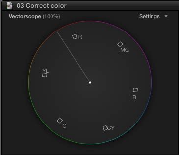 FCP X Intro To Color Correction Larry Jordan