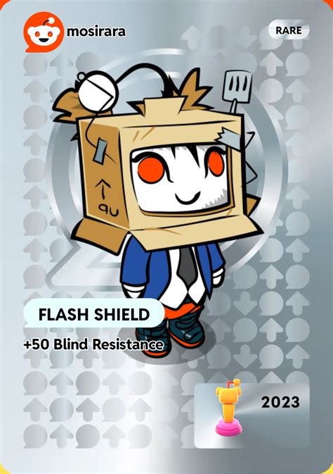 Rewind ⏪ 2023 Rrecap