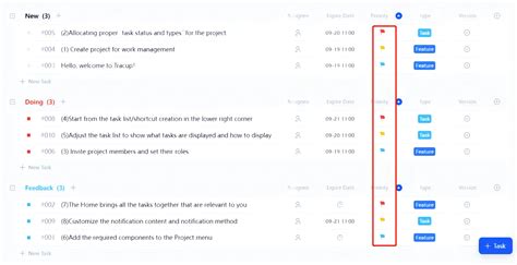let s get started with allocating task status type priority and