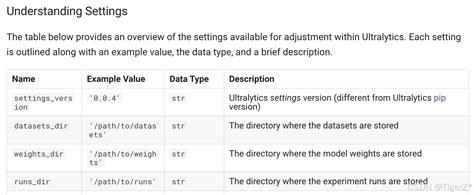 目标检测算法——yolov11 快速使用教程 Yolov11使用 Csdn博客