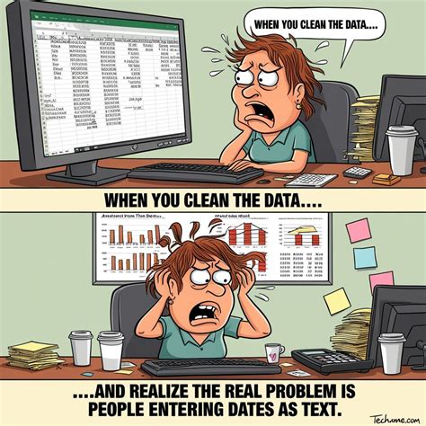 patchigolla babu on linkedin dataanalytics datacleaning