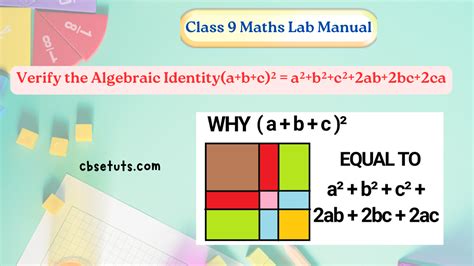 Verify the Algebraic Identity a b c ² a² b² c² ab bc ca Experiment Class Maths Practical