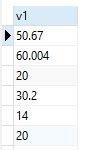 Sql Display A Decimal Column But As A Whole Number Whenever Possible Stack Overflow