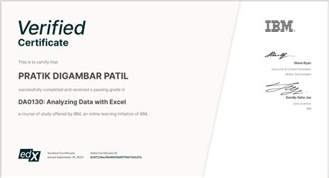Pratik Patil On Linkedin Im Happy To Share That Ive Obtained A New Certification Analyzing Data