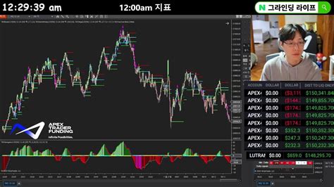 1126 Nq 프랍 데이 트레이딩 국내 최초 프랍 라이프업 트레이딩 대회 시작 실력을 인증하시고 300만원의