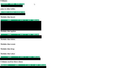 Oracle Query Parser This Article Will Show How To Parse By Kiran