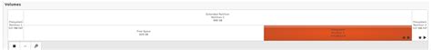 Partitioning How Can I Merge A Partition With Unallocated Space In Ubuntu Super User