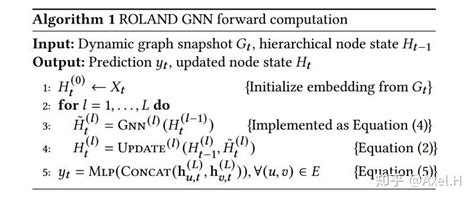 kdd 22 动态图卷积框架 roland graph learning framework for dynamic graphs 知乎