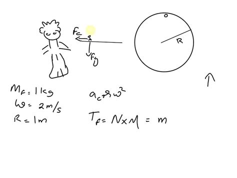 Solved Pivot 2 This View Shows An Overhead View And Allows For More Precise Observation And