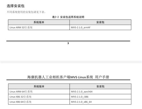 机器视觉工业相机客户端mvs v2 1 2（linux） 安装教程 mvs软件 csdn博客