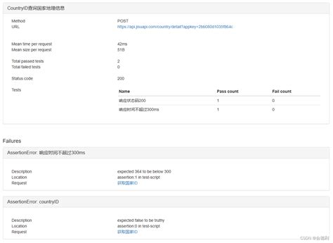 Postman 脚本自动化及定时执行脚本(7)postman定时任务 Csdn博客 Postman 脚本自动化及定时执行脚本(7)postman定时任务 Csdn博客