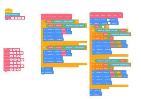P Straight And Gyroturn Errors Vexcode Iq Technical Support Vex Forum