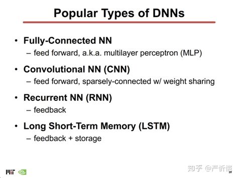 dnn神经网络 mit的dnn硬件加速器教程（一）综述 csdn博客