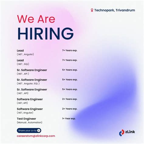 Manoj Kumar M G On Linkedin We Are Hiring