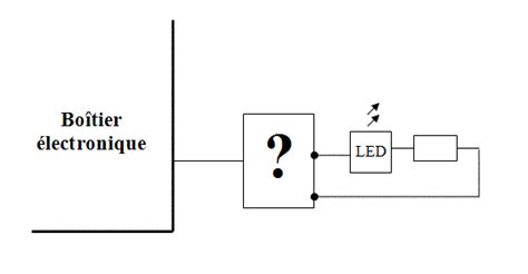 Allumage Dune Led
