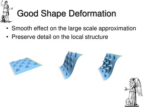 Ppt Procrustes Analysis And Its Application In Computer Graphics Powerpoint Presentation Id