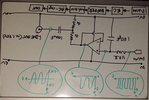 Audio Output To Headphones Or Active Speakers General Electronics Arduino Forum