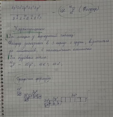охарактеризуйте за місцем у періодичній системі і будовою атома елемент з електронною формулою