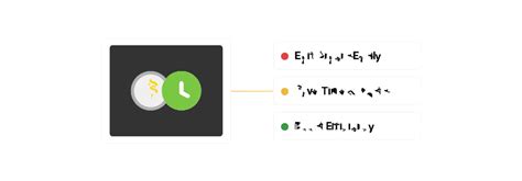 Optimize Order Management With Magento 2 Order Editor