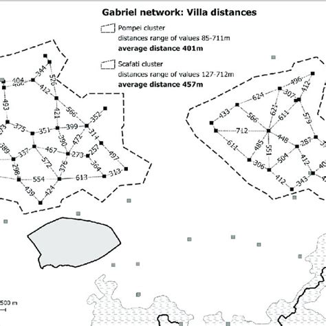 General Modelling Work Flow Using Gis Based Spatial Analysis And