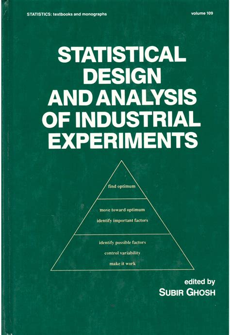 statistical design and analysis of industrial experiments libreria