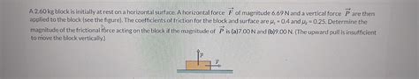 Solved A Kg Block Is Initially At Rest On A Horizontal Chegg