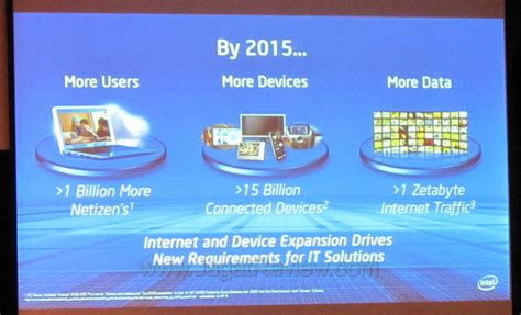 Computex 2011 Executive Speech Intel Jagat Review