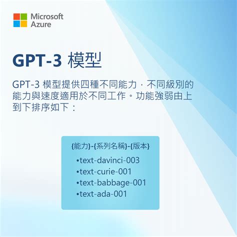 microsoft 【azure openai 系列 深入了解aoai 服務模型】azure