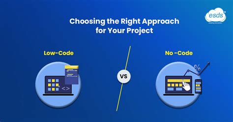 Low Code Vs No Code Choosing The Right Approach For Your Project