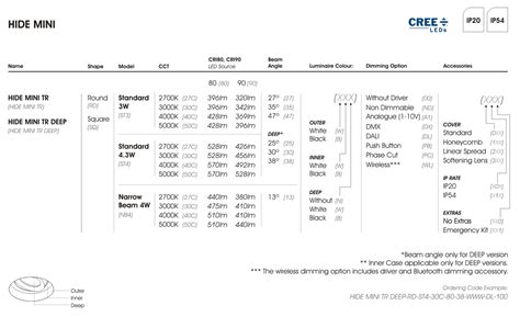 Electron Hide Mini TR Hide Ceiling Trimless Products
